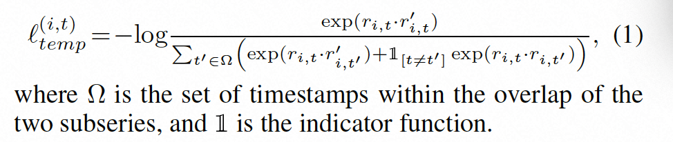 【时间序列】表征学习 TS2Vec 详解 - 知乎