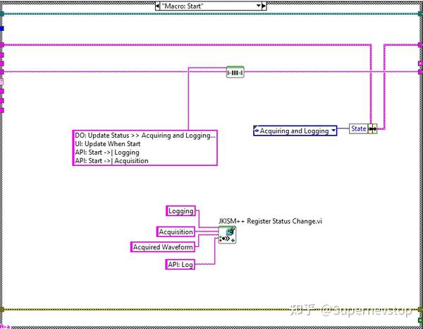 CSM 示例: 连续测量和记录应用程序 - 知乎