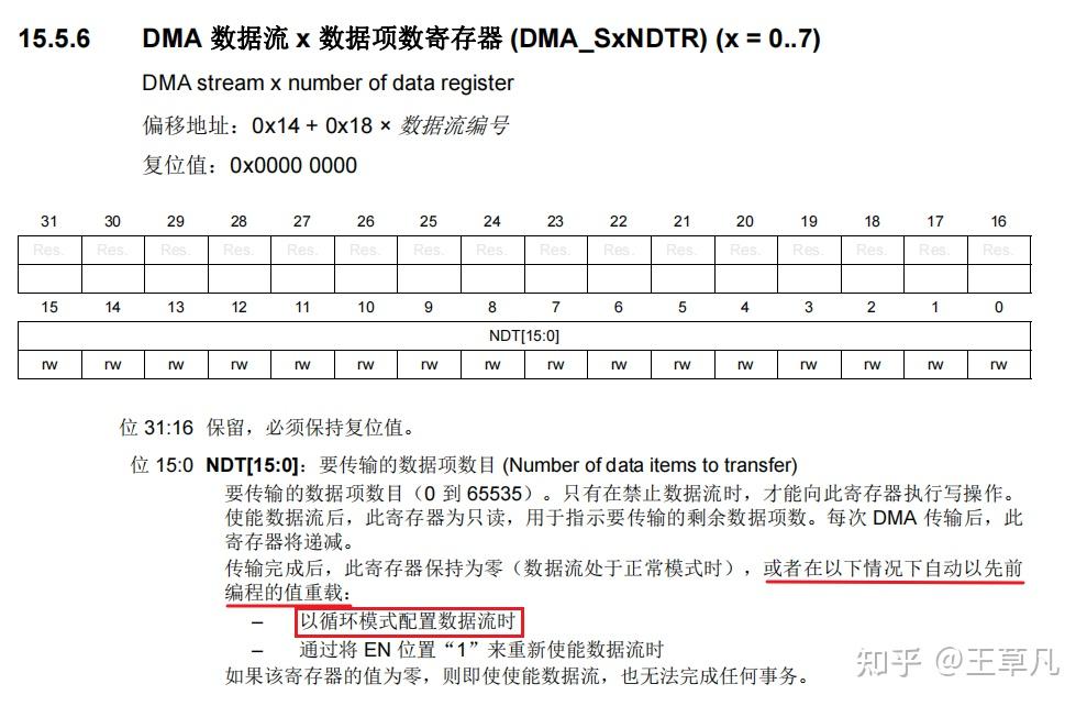 STM32H7系列教程2 使用DMA双缓冲区接收大疆DT7遥控器数据(SBUS/DBUS协议) - 知乎