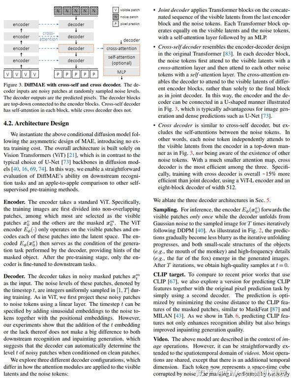 Meta新作DiffMAE：作为掩码自编码器的扩散模型 - 知乎