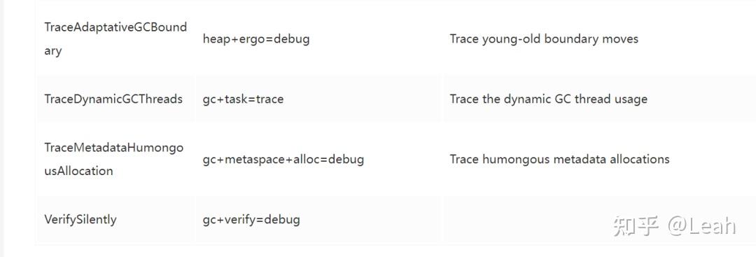 从 Java 8 升级到 Java 17 踩坑全过程，建议收藏！ - 知乎
