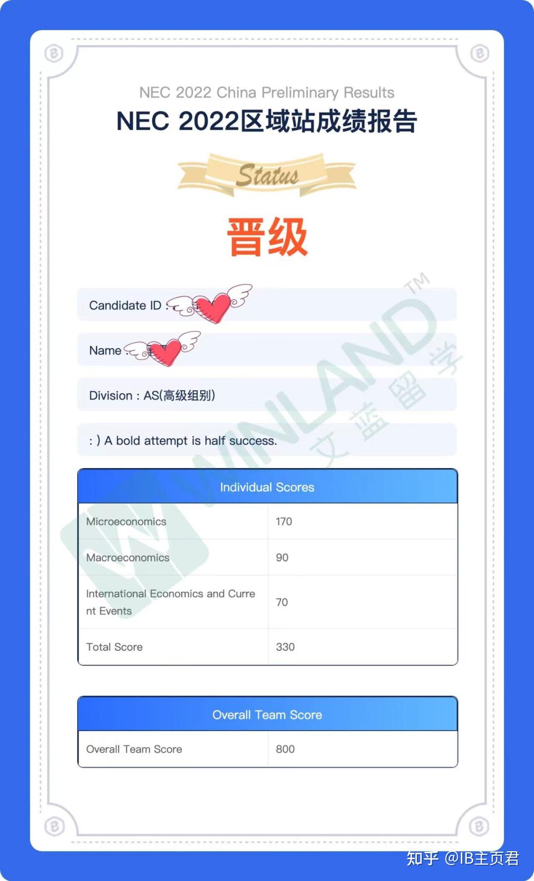 正在为NEC埋头努力？小心了！如果没有组好队，再多的努力都是白费…… - 知乎