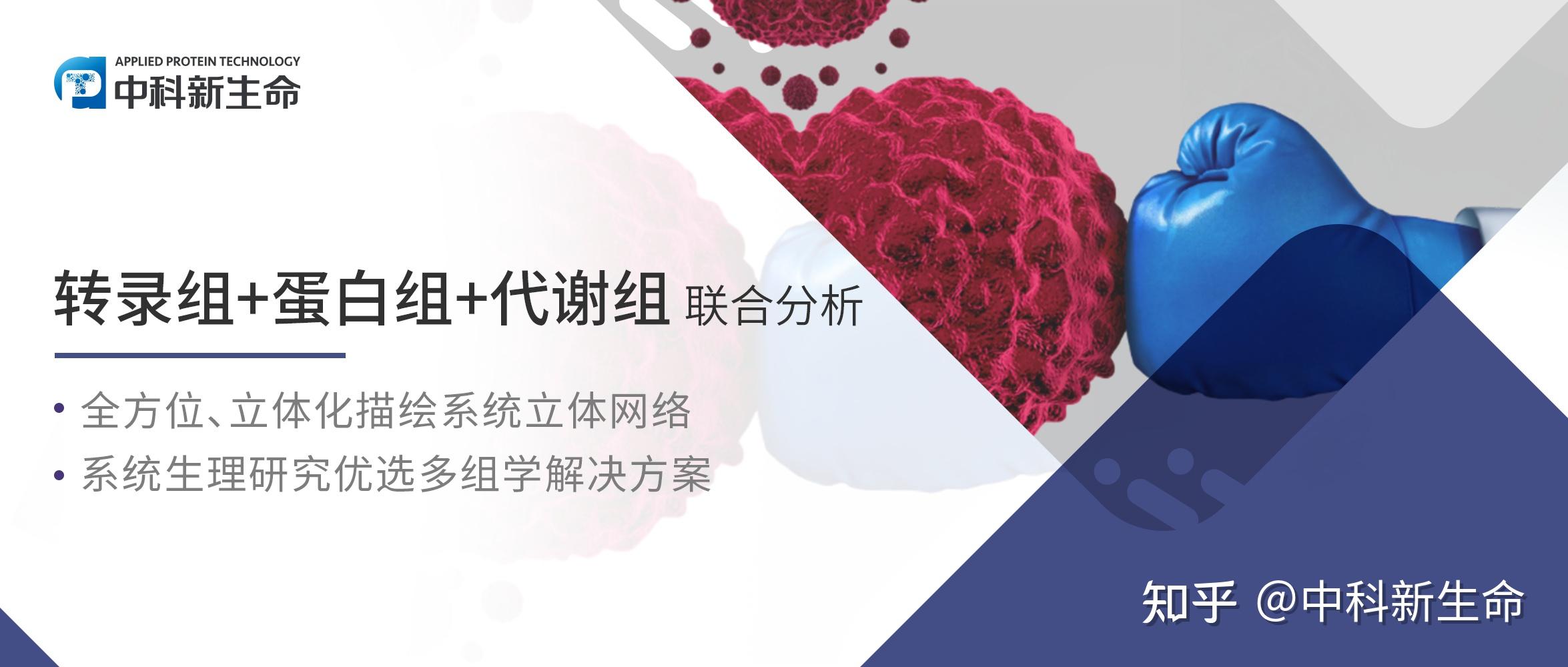 项目文章Cell Rep |中国医科院刘芝华教授团队利用三组学联合分析揭示OTUB2/STAT1/CALML3/PS轴的抑癌机制 - 知乎