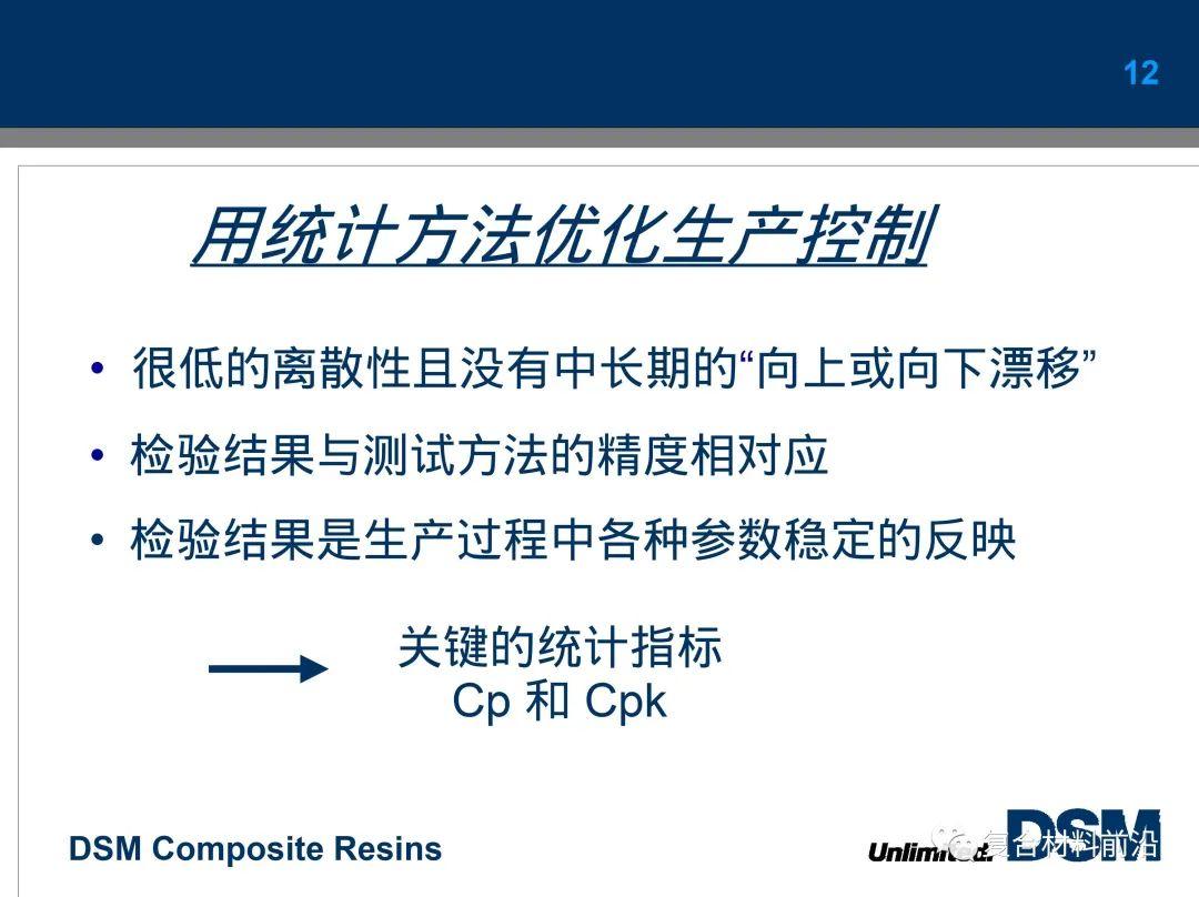 【91页PPT全文分享】SMC讲义：详解SMC原材料、SMC/BMC配方设计原理、SMC应用案例及推荐配方等内容 - 知乎