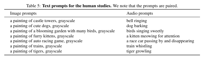 【2024年5月21日】 论文 - 知乎