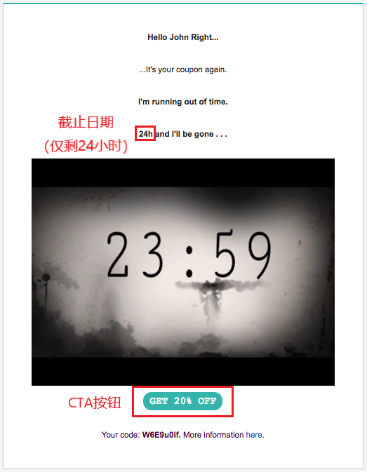 邮件营销怎么做？6大案例带你快速上手 - 知乎