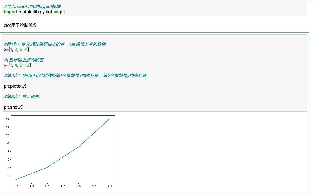 python如何使用Matplotlib画图（基础篇） - 知乎