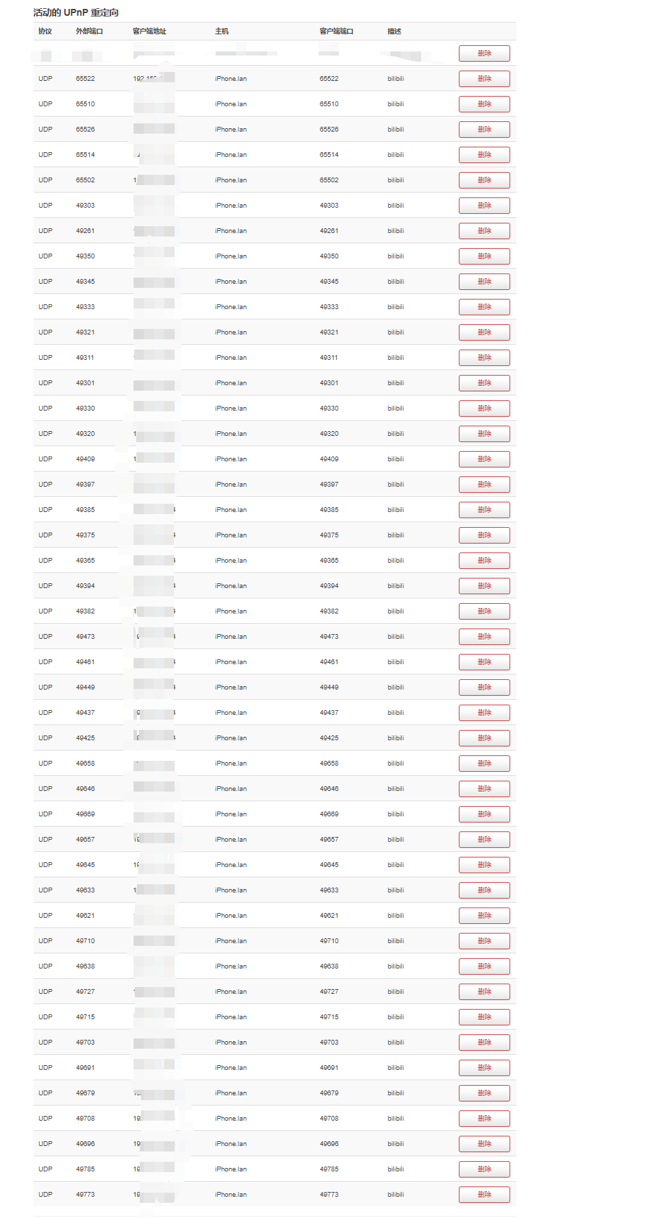 【图吧小白教程】通过WebRTC Control插件防止视频网站网页通过UPnP 端口跑PCDN（P2P）占用带宽吸血 - 知乎