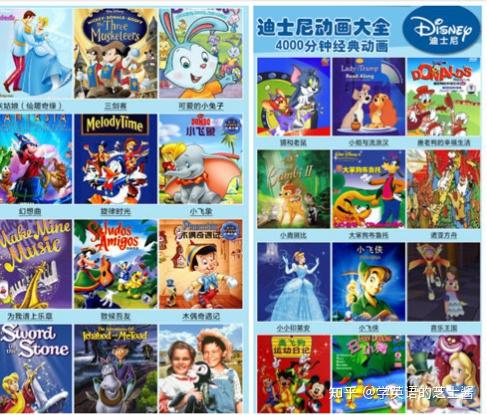 老师推荐：最适合父母给孩子学英语的50部高清英文动画电影 - 知乎