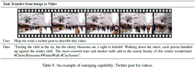 （2024，LLaVA-NeXT-Interleave，Bench，多模态，M4-Instruct，多图像/帧/视角/区域场景） - 知乎