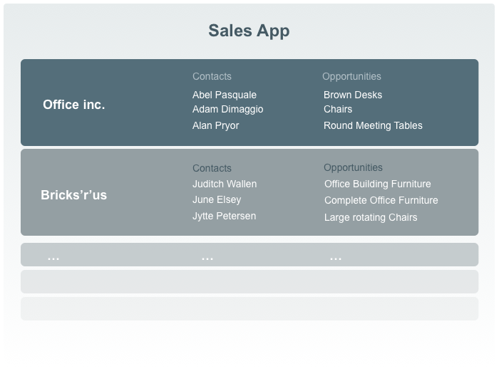 Outsystems你问我答 是否可以使用 Outsystems 构建多租户应用程序？ 知乎 