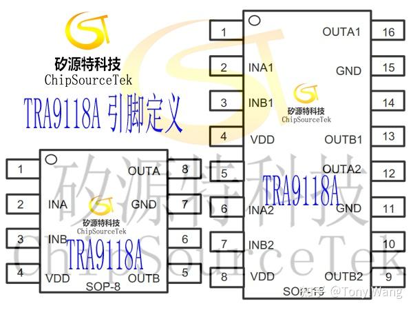矽源特ChipSourceTek-TRA9118A是1.8V至6.8V输入,内阻0.52),峰值电流2A,持续输出1.5A(SOP8))-1 ...