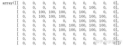 (三十八)——cv2.connectedComponentsWithStats函数 - 知乎