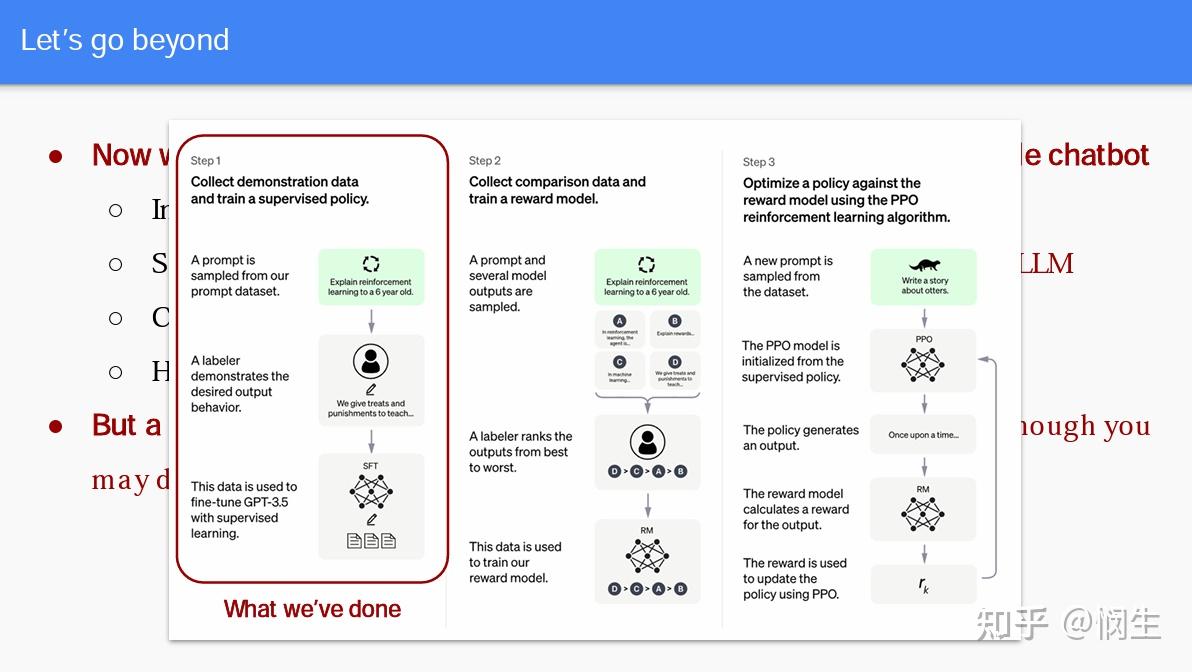 从零开始构建对话式语言模型 - 知乎