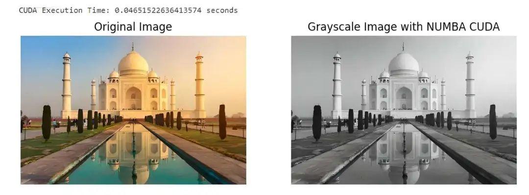 使用 Numba 的 CUDA 加速 Python 代码 - 知乎