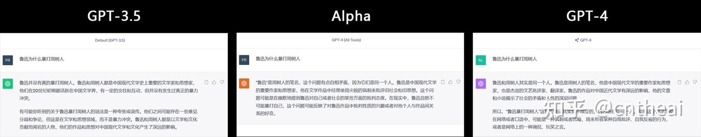 ChatGPT新模态Alpha与GPT-3.5、GPT-4详细对比评测 - 知乎