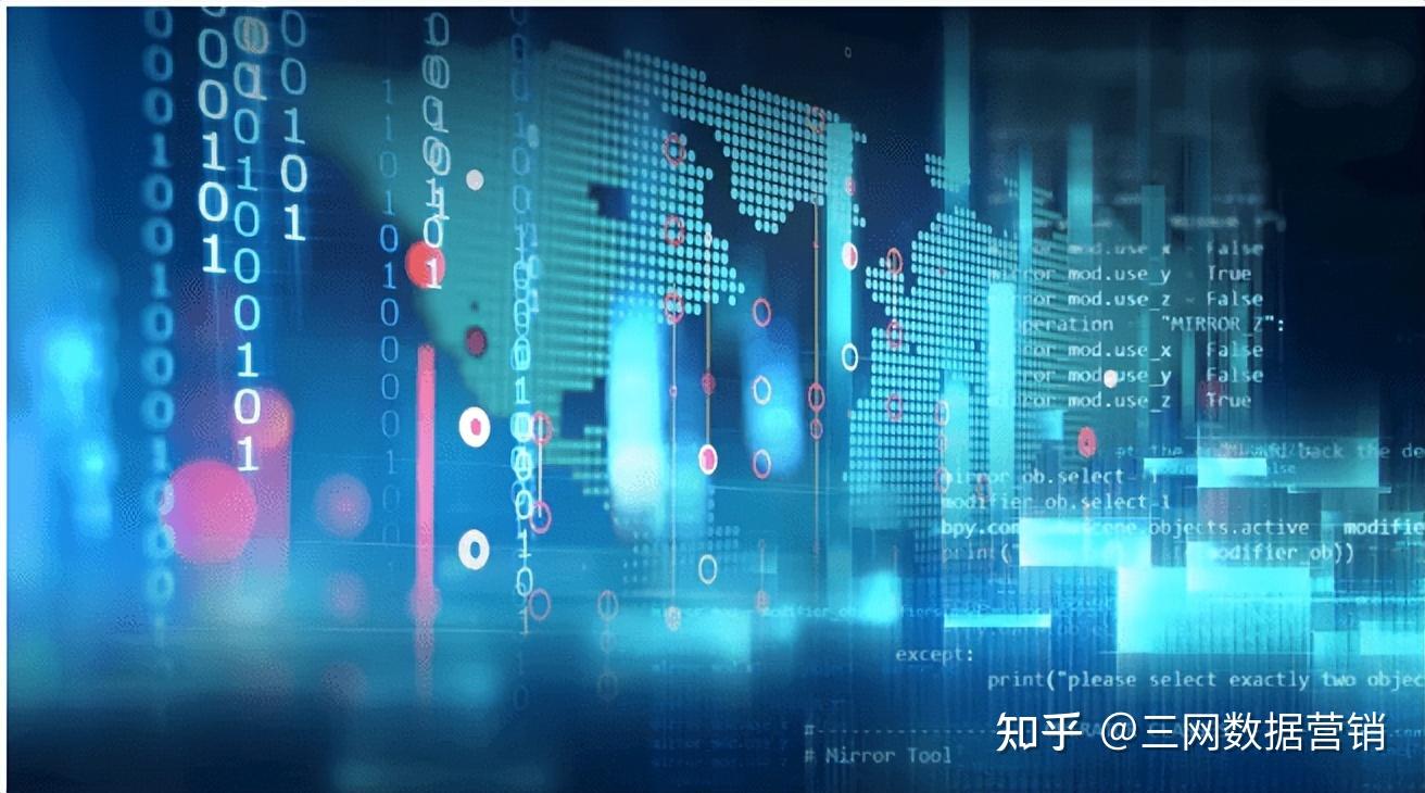 通过大数据获客的优点和作用有哪些? 知乎