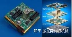 CZT晶体究竟有啥大本领？ - 知乎