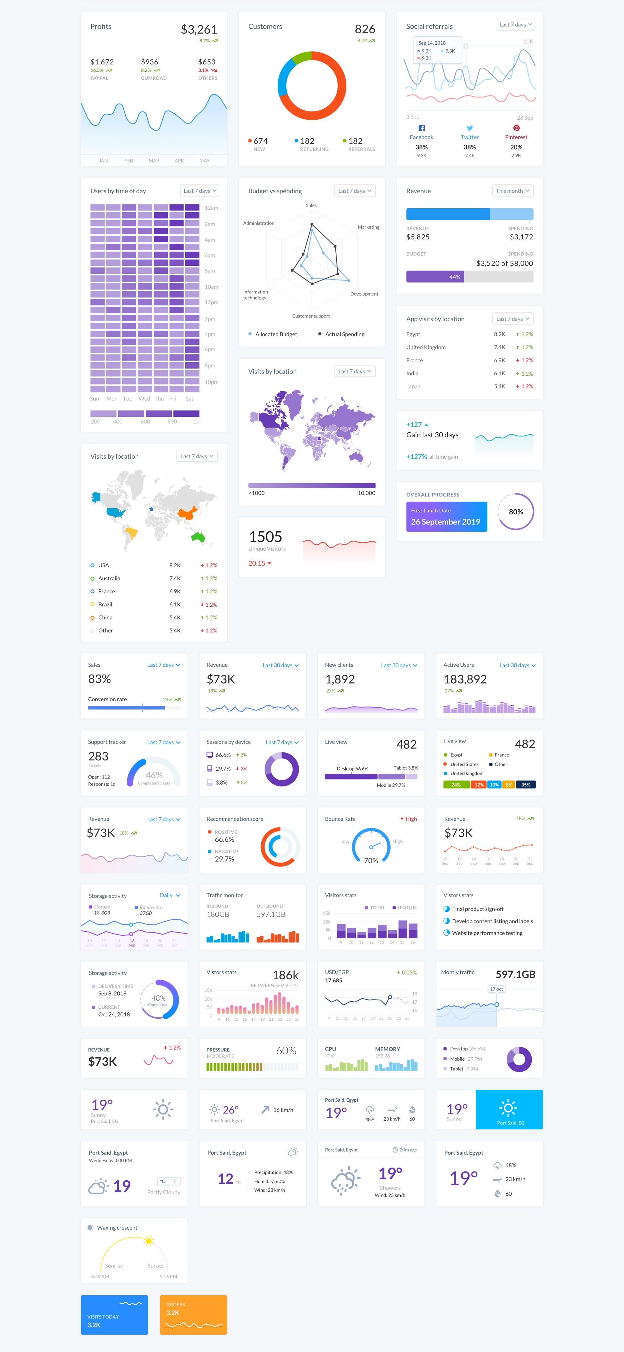 10款优秀的数据可视化H5网页界面ui设计模板欣赏-ui设计师 - 知乎