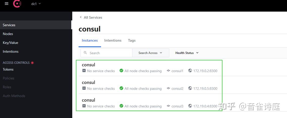 Docker-compose部署【Consul集群】服务自动发现+nginx+consul-template(实现nginx反向代理地址的自动更新) - 知乎