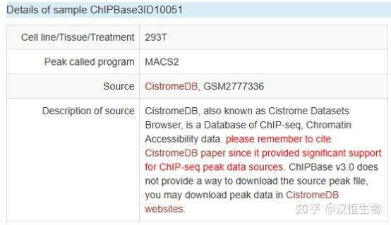 常用网站介绍|：非编码RNA与蛋白转录调控百科：ChIPBase - 知乎