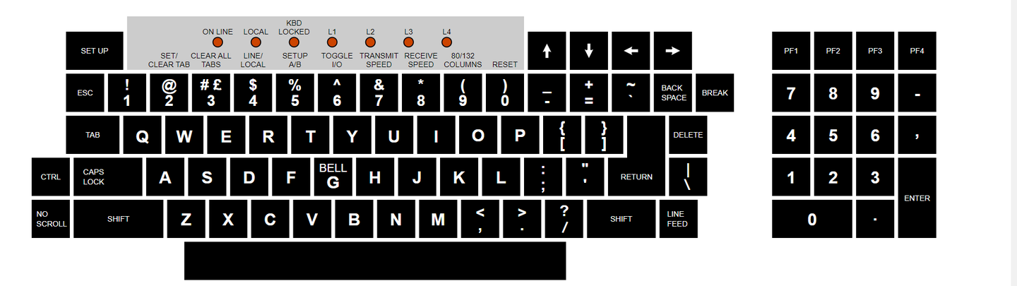 xterm rxvt putty和terminal - 知乎
