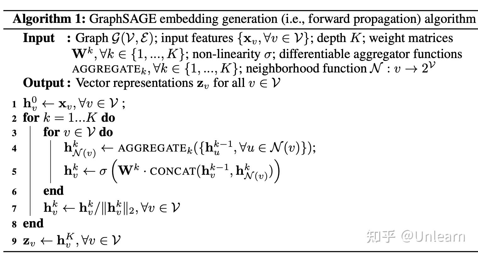GCN论文阅读笔记3: Inductive Representation Learning on Large Graphs - 知乎