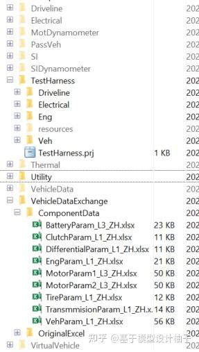 Virtual Vehicle Composer 2022b - 模型变更 - 知乎