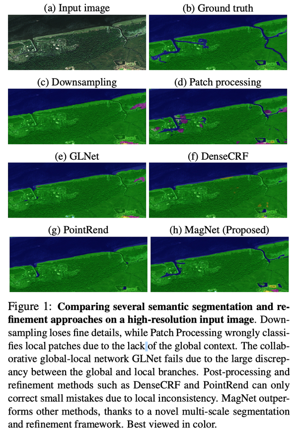 CVPR2021 Progressive Semantic Segmentation - 知乎