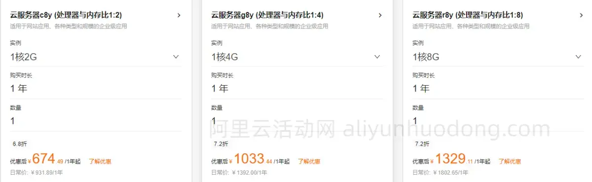 阿里云倚天云服务器计算型c8y、通用型g8y、内存型r8y实例性能介绍及活动价格参考 - 知乎