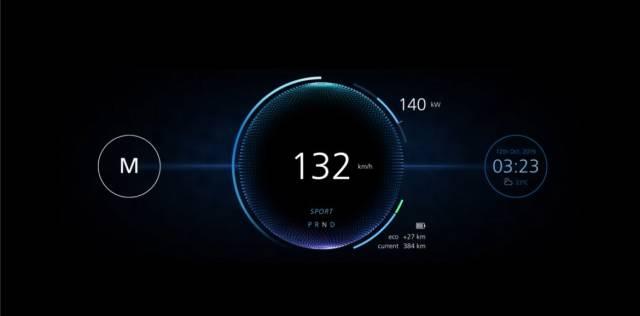 HMI设计开发流程 - 知乎