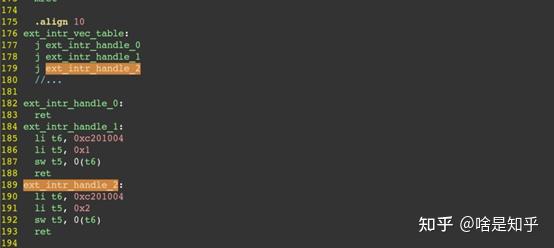 RISC-V PLIC总结 - 知乎