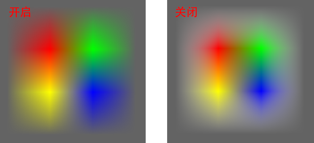 聊聊 Unity 的 Alpha Is Transparency 有什么用 - 知乎