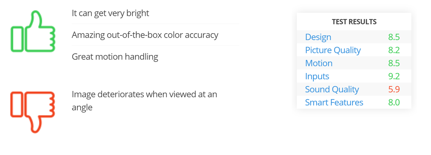 以X9500G为例，详解Rtings.com是如何测试电视机的 - 知乎