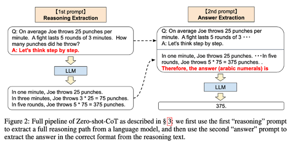 使用语言模型完成推理任务——Language Model Reasoning - 知乎