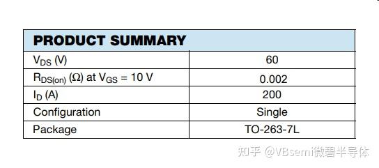 VBsemi：采用TO263-7L封装的N沟道MOSFET实现更高功率、高效率的驱动发展 - 知乎