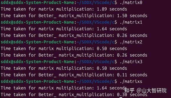 GCC-O优化的影响 - 知乎