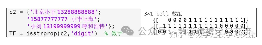 第5章：5.3.2 字符向量元胞数组（MATLAB入门课程） - 知乎