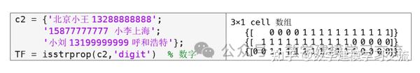 第5章：5.3.2 字符向量元胞数组（MATLAB入门课程） - 知乎