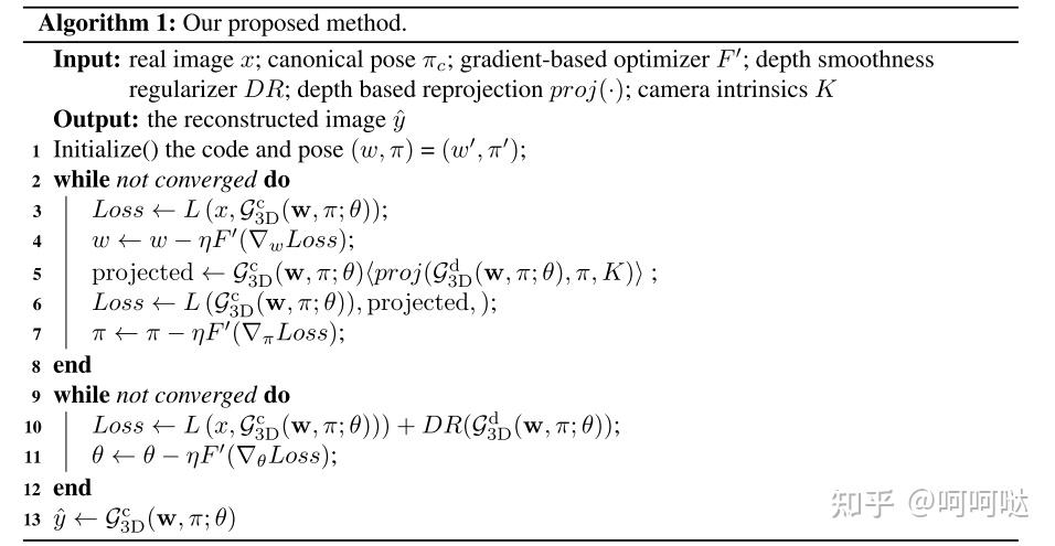 【图像新视角合成】2：3DGAN-Inversion - 知乎