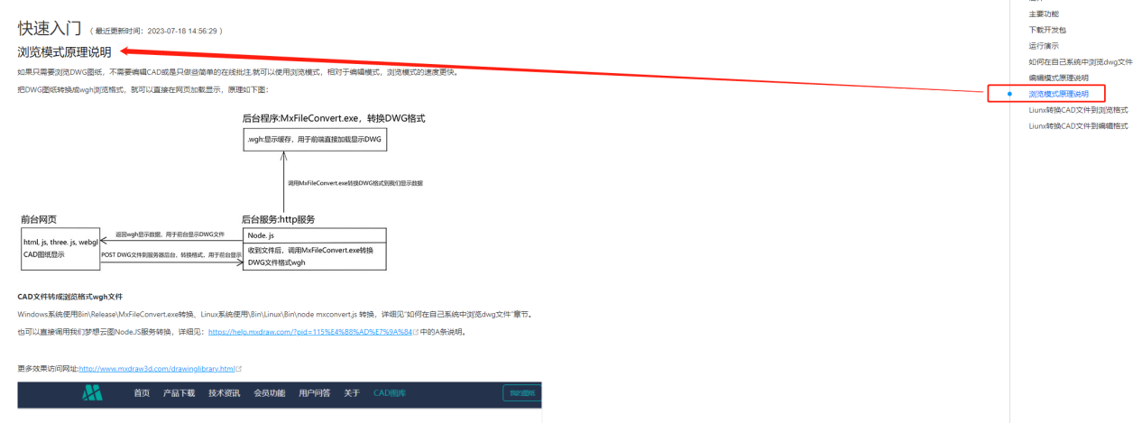 在线cad(h5 Web Cad)中根据图框拆分dwg图纸和转成pdf打印 知乎