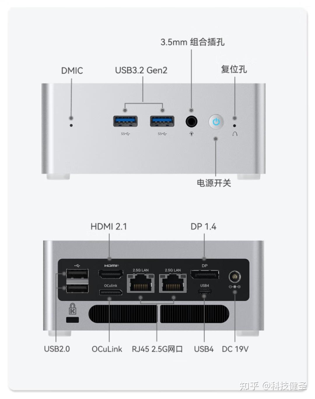 新增Oculink接口 铭凡NAB9 Plus迷你主机值得买吗？ - 知乎