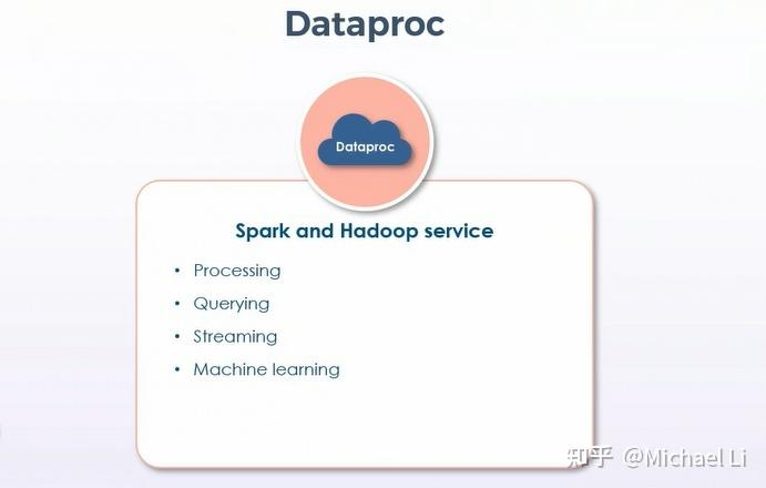 Google Cloud Computing (GCP) - 知乎