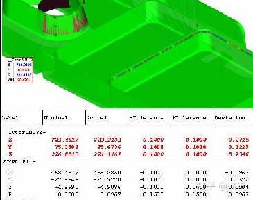 CAPPNC在机测量系统在自动化制造的应用 - 知乎