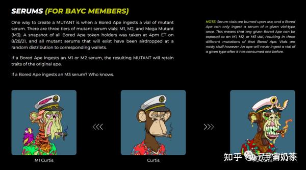 NFT发展史：NFT1.0时代的启蒙开端 - 知乎