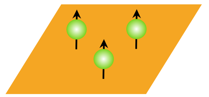 分数量子霍尔效应（Fractional quantum Hall effect，FQHE） - 知乎