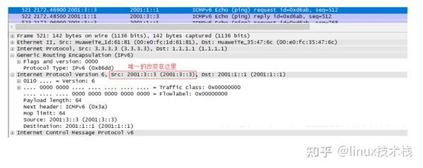 网络协议 IPv6-GRE 隧道技术 - 知乎