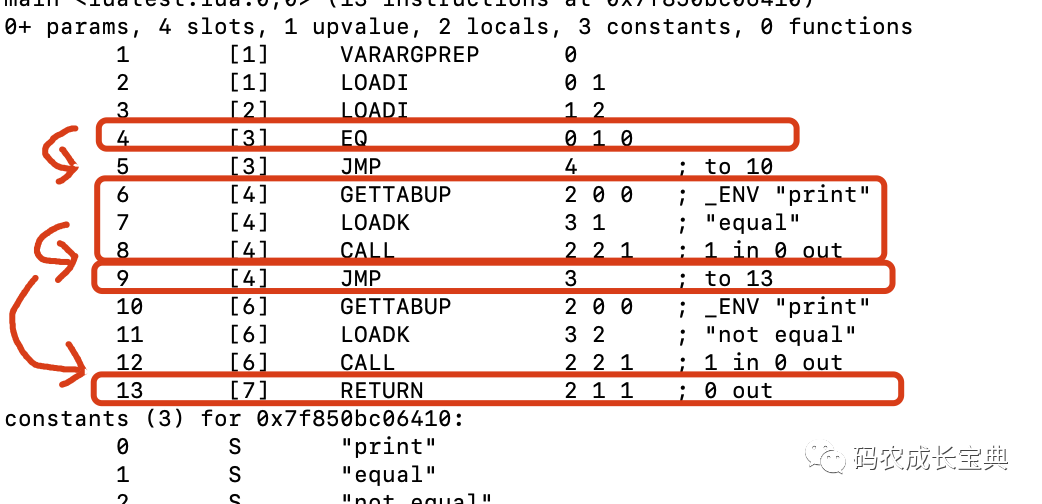 Lua5.4 源码剖析——虚拟机6 之 OpCode大全 - 知乎