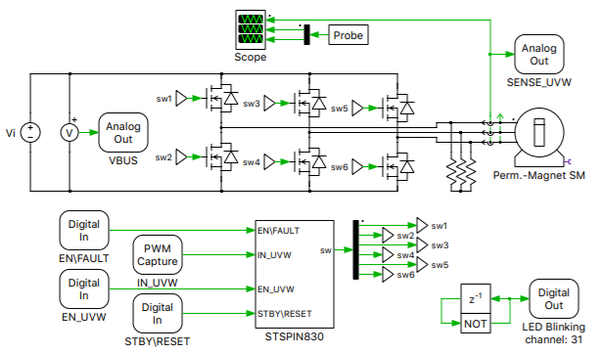 PLECS STM32嵌入式代码生成 应用范例 5（108）：永磁同步电机的无传感器磁场定向控制 - 知乎