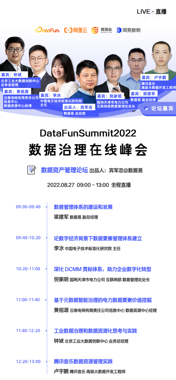 知识图谱、物联网和数字孪生——智能供应链的数字基础设施 - 知乎
